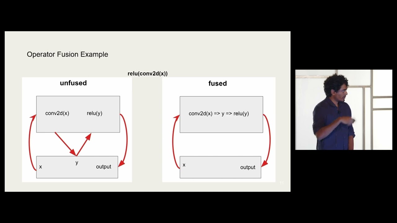 Efficient Inference of Extremely Large Transformer Models