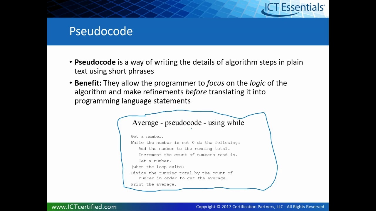 Flow Charts, Pseudocode, and Programming Errors