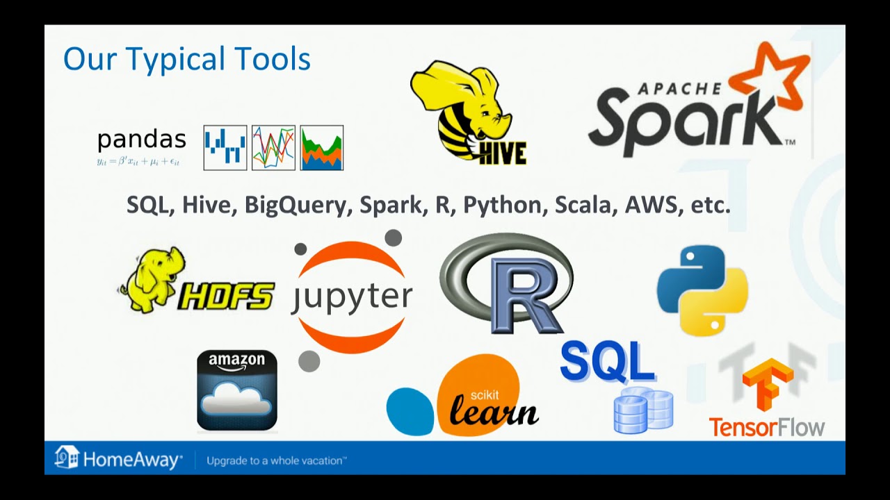 Building a Data Science Team with Open Source Tools