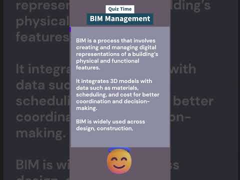 What does “BIM” stand for