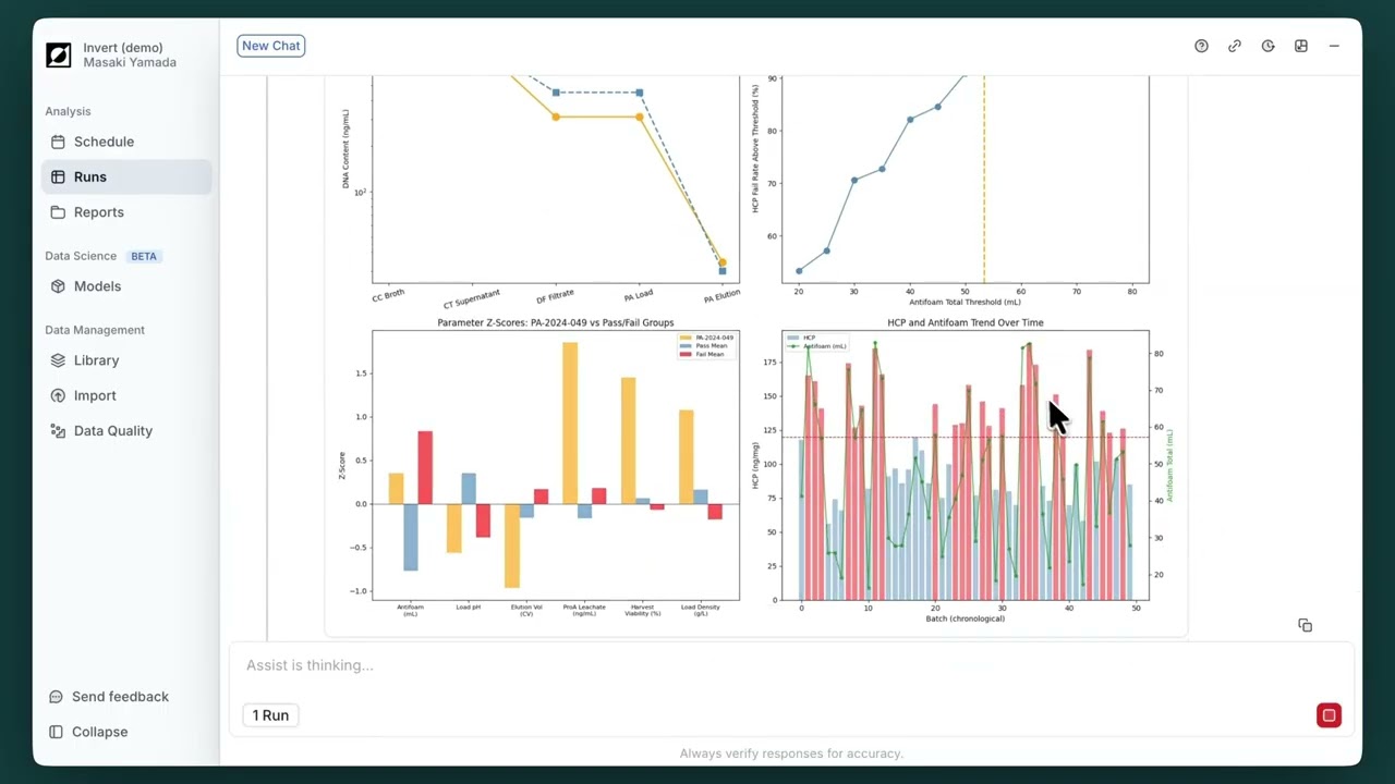 Unlock Insight From Your Bioprocess Data Instantly with AI | Invert Assist
