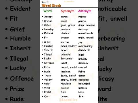 #Synonyms & #Antonyms | Part -2 | #Opposite #Word #Same #Words #englishteacher #vocabulary #words