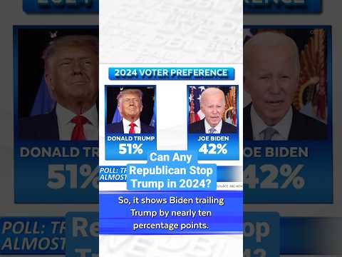 Can Any Republican Stop Trump in The 2024 Election?