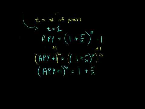 How to find the simple interest rate, r, given APY, Annual Percent Yeild