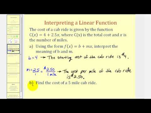 Linear Functions Video Lecture - Mathematics for Digital SAT