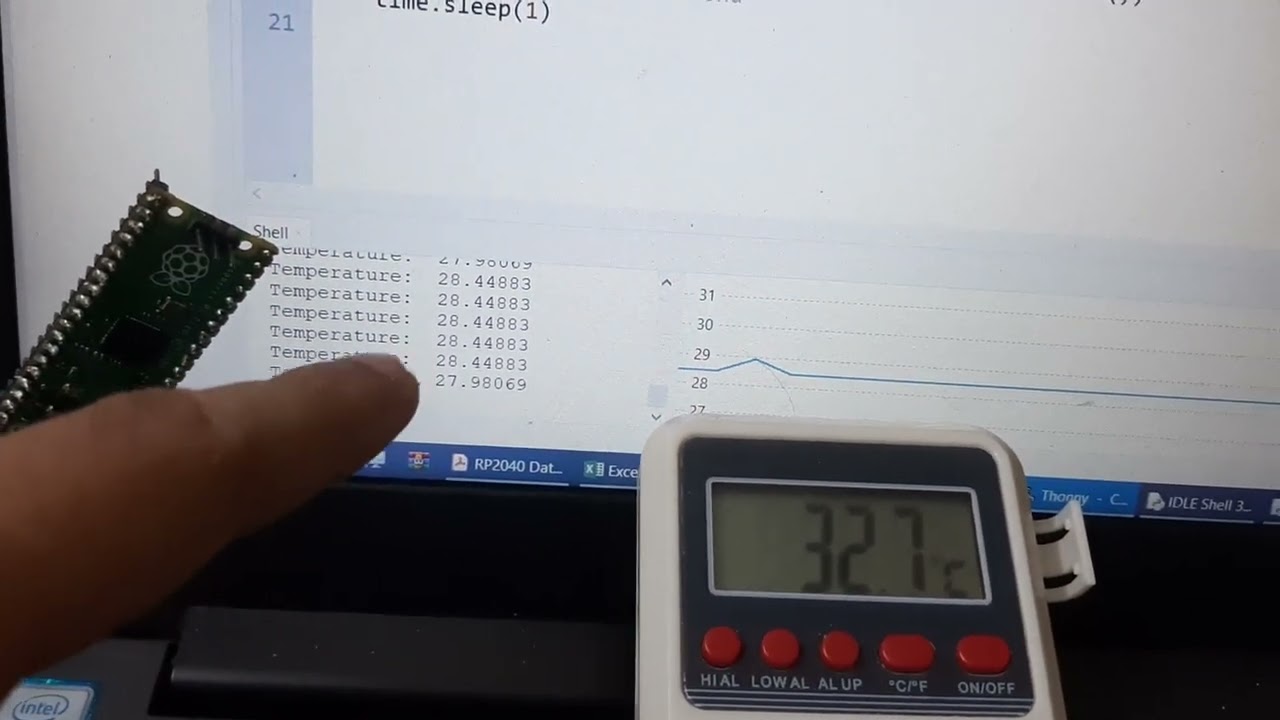 How to Read internal temperature sensor of Raspberry Pi Pico using Thonny IDE