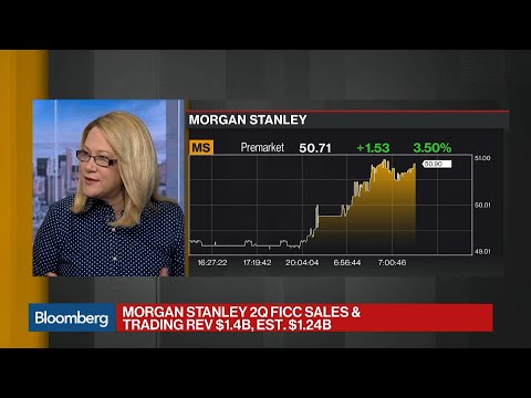 Morgan Stanley 2Q Fixed-Income Revenue Beats Estimates