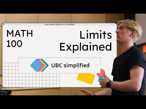 Limits, Everything you need to know | UBC MATH 100