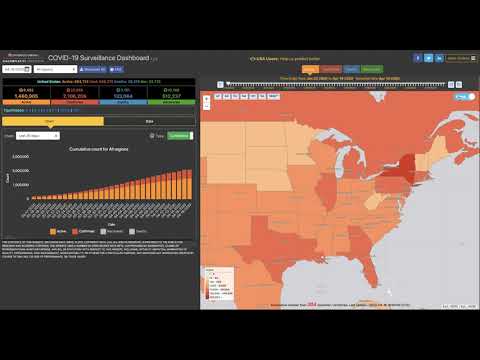 Surveillance Dashboard Tip of the day: County data