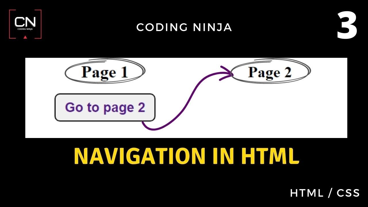 Navigate from one page to another in HTML | Coding Ninja