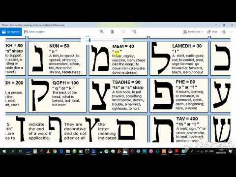 THE BIBLE EXPLAINED MEANING HAM IN HEBREW