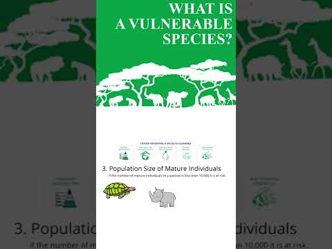 CRITERIA FOR DEFINING A SPECIES AS VULNERABLE Part 3