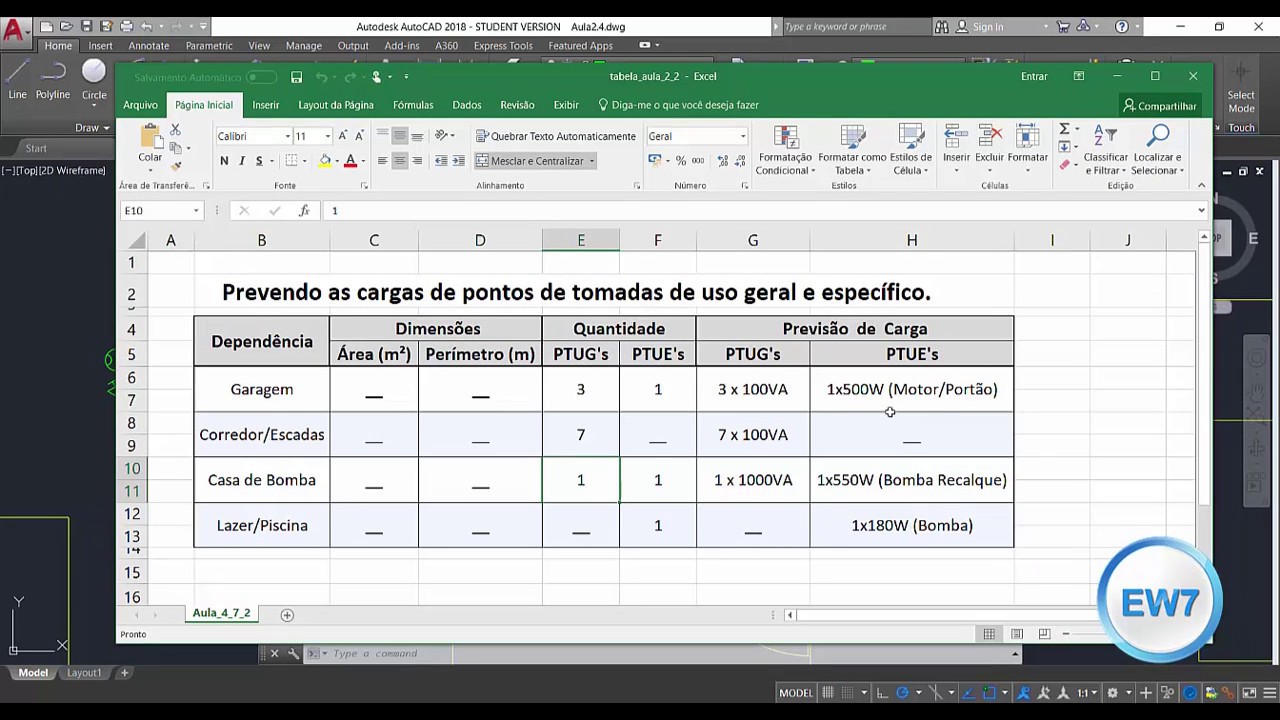 Aula 2: Projetos de Instalações Elétricas Prediais