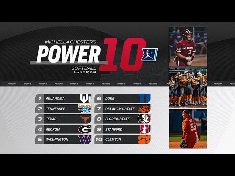 College softball rankings: Texas on the rise after opening weekend in first in-season Power 10