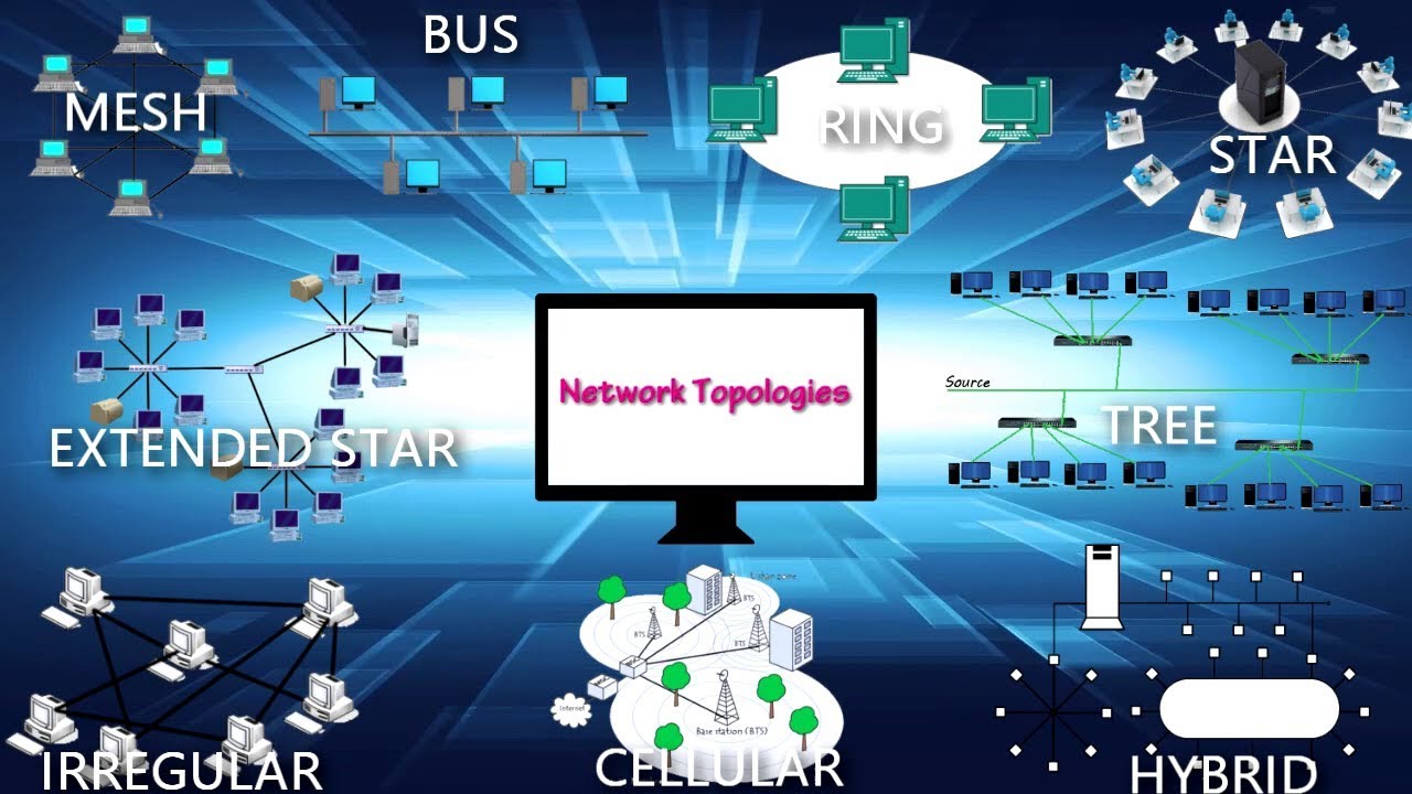 Chapter 5: Data Communication & Computer Network