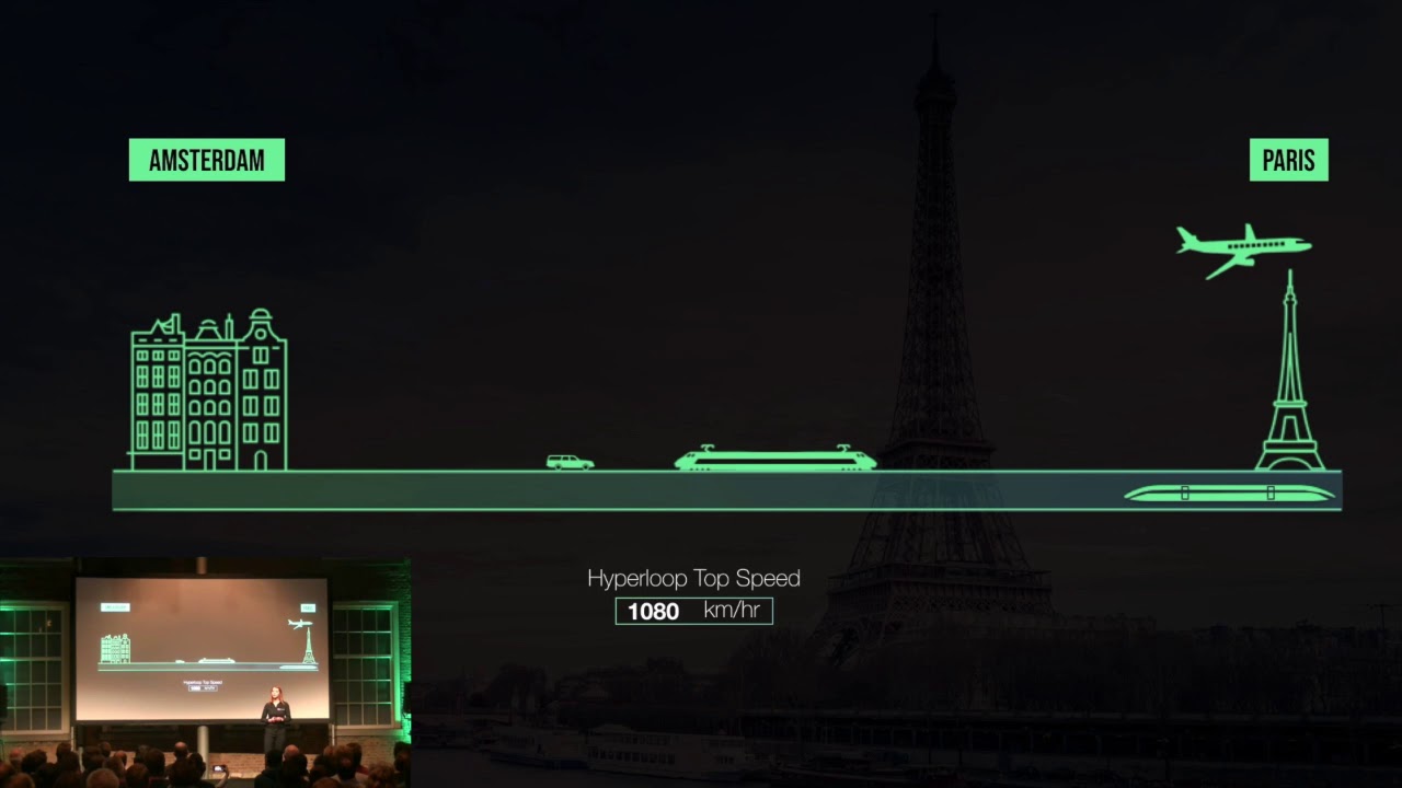 Delft Hyperloop III - Design Presentation ATLAS 02