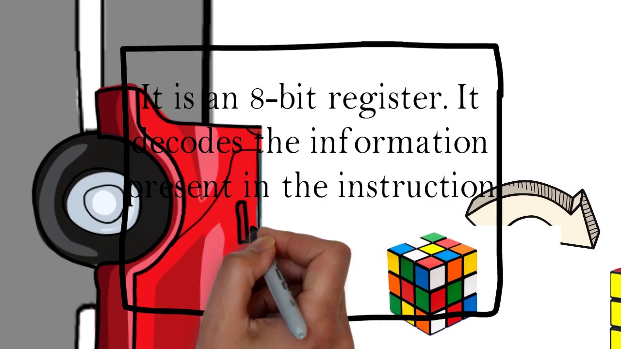 Lecture 2 : Microprocessor 8085 architecture