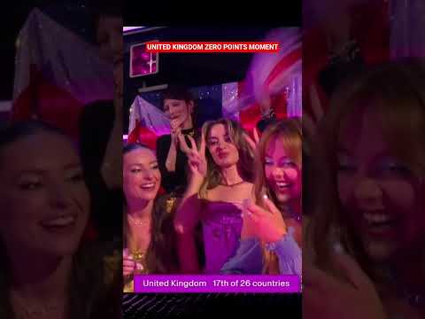 UNITED KINGDOM GETS ZERO POINTS FROM THE PUBLIC | EUROVISION 2025