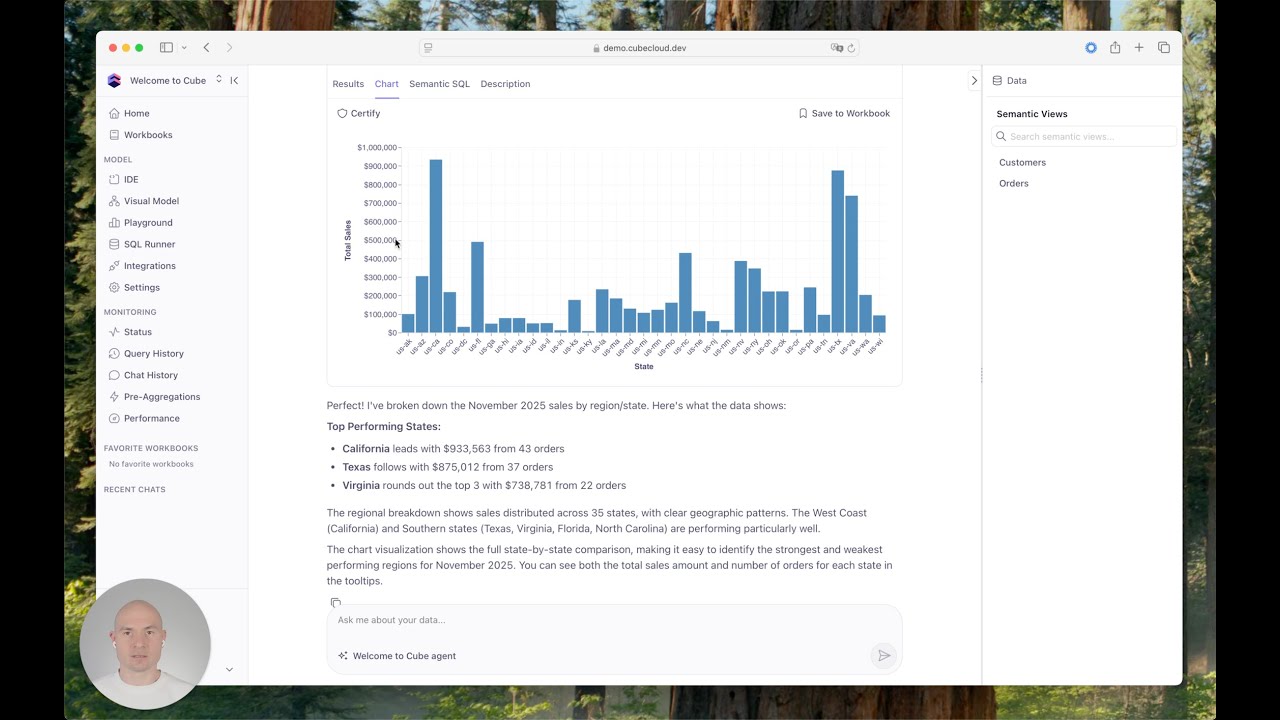 Cube demo: agentic analytics, workbooks, dashboards, AI-powered data modeling