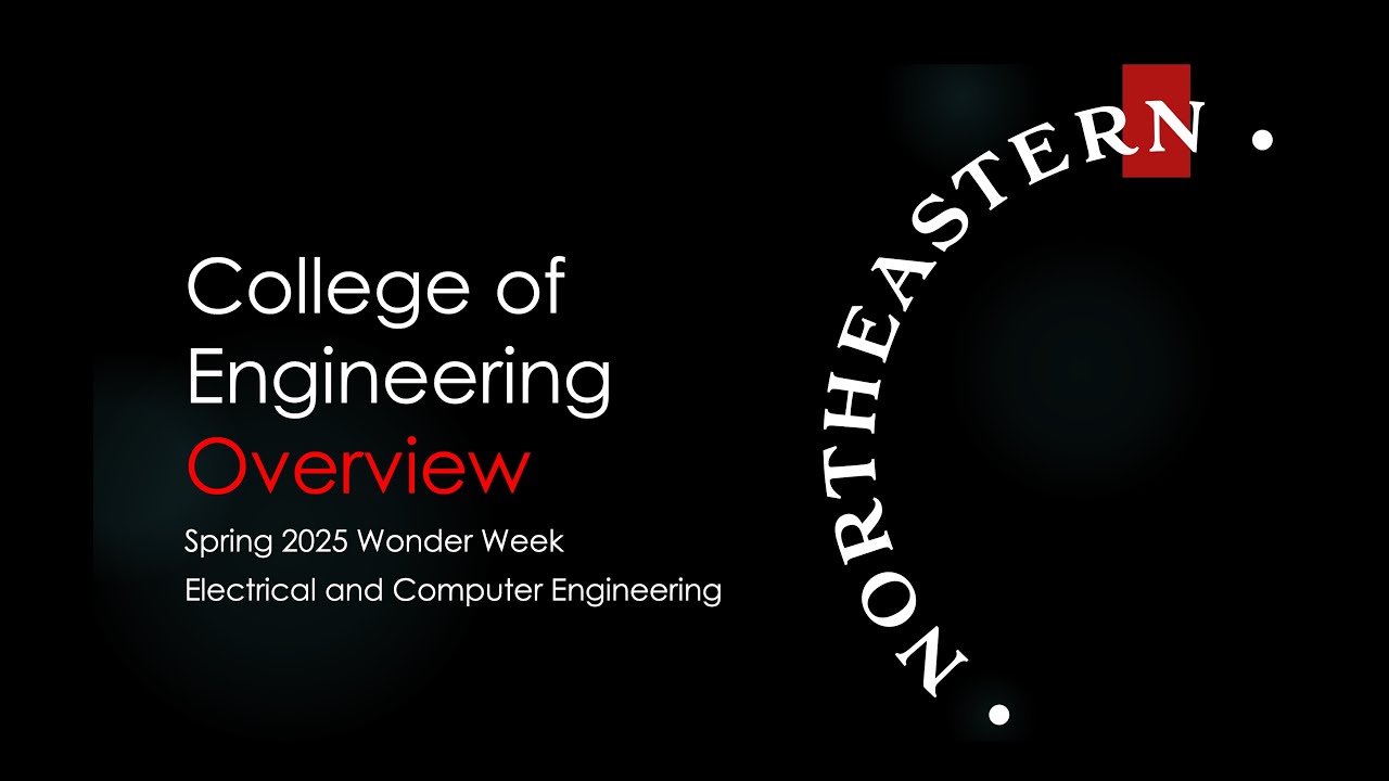 Spring 2025 | Electrical & Computer Engineering Programs | Wonder Week Webinar Series