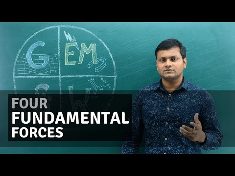 Classification of Fundamental Forces Video Lecture - CSIR NET Crash Course for Physical Science ...