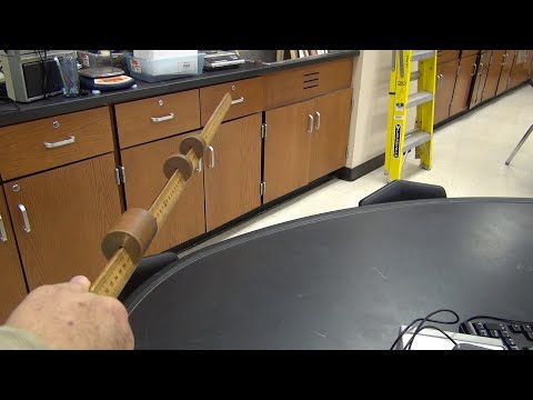 The physical meaning of the moment of inertia