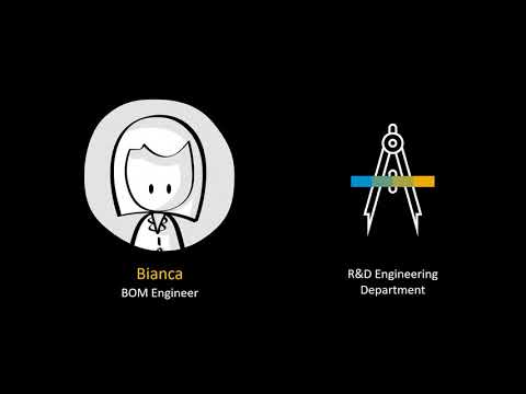 Manage Multilevel Bill of Material app in SAP S/4HANA Cloud PLM for Bill of Material