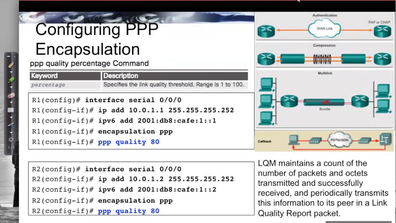A Comprehensive Guide to Configuring PPP on Cisco Routers | Galaxy.ai