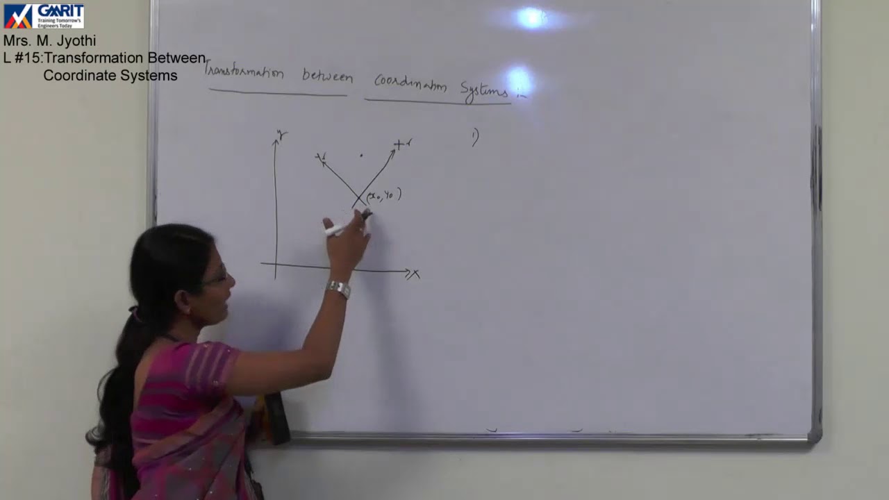 Computer Graphics: Lecture #15: Transformation between coordinate systems