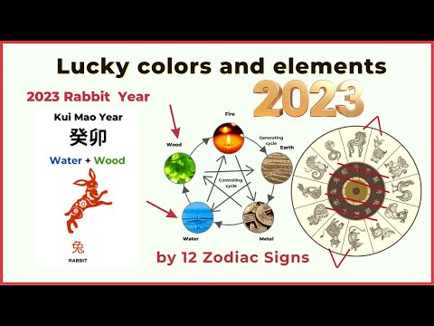 2023 lucky colors and elements by the 12 Chinese zodiac signs - year of rabbit