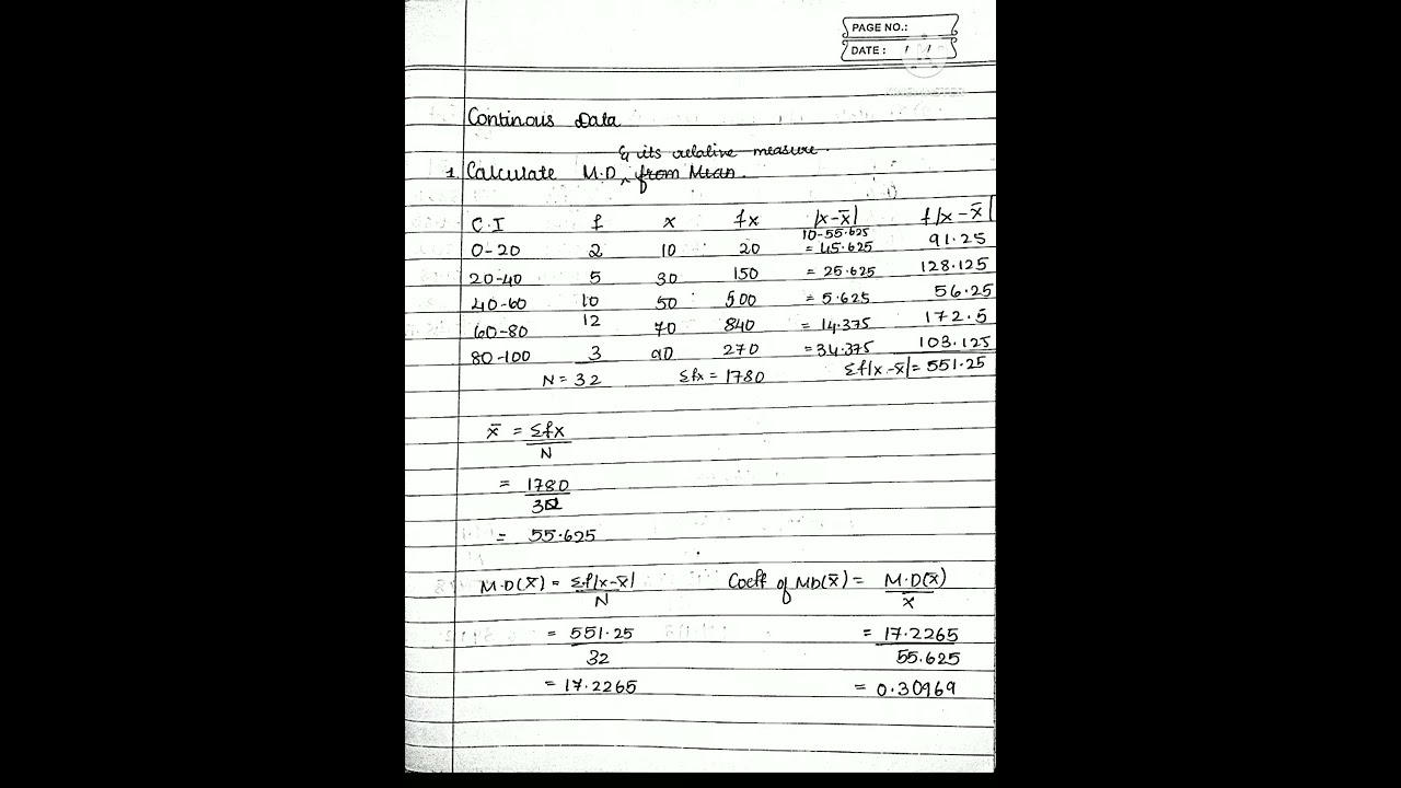 continuous mean deviation