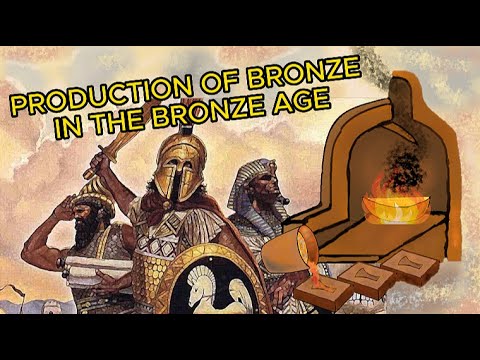 World in the Bronze Age; bronze man's best friend in 3300 BC
