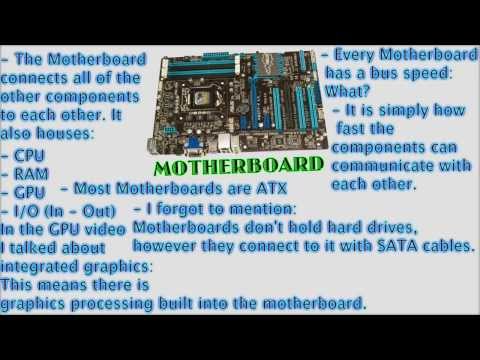 What is a Motherboard? - Computer Basics