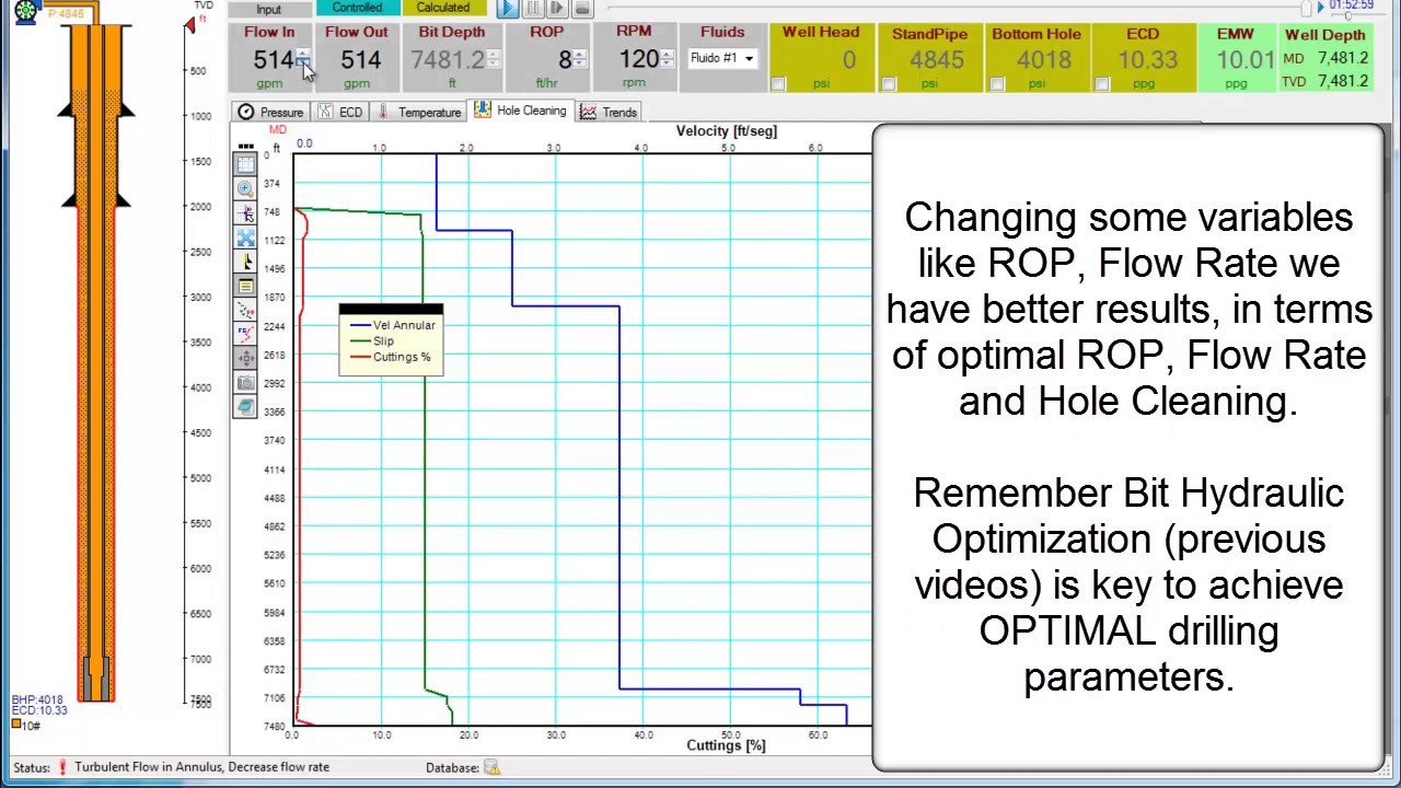 Hole Cleaning Optimization
