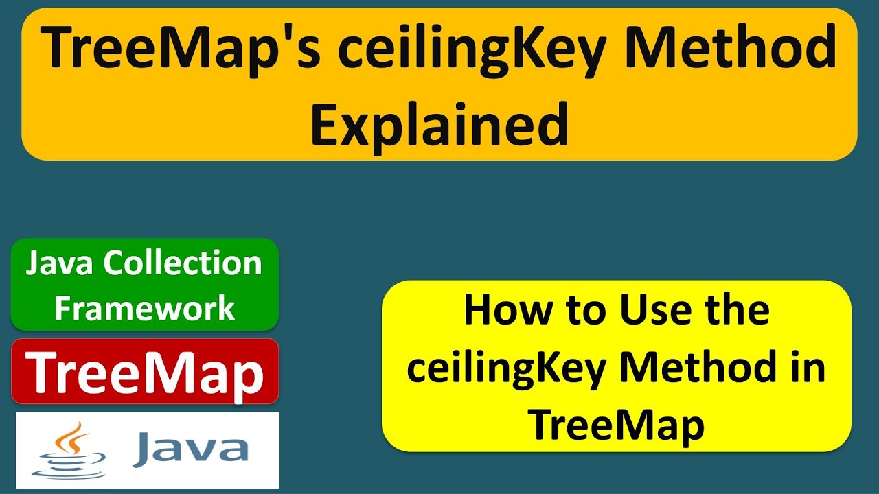 TreeMap's ceilingKey Method Explained | Java Collection Framework