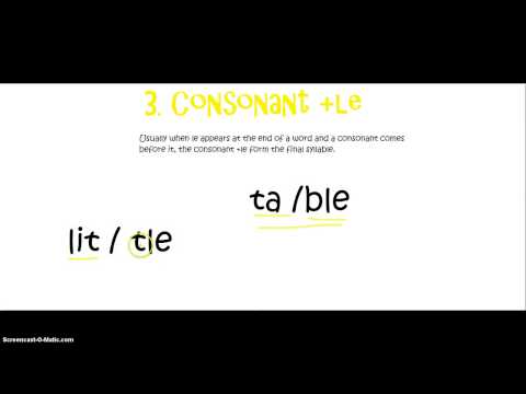 6 Syllable Types