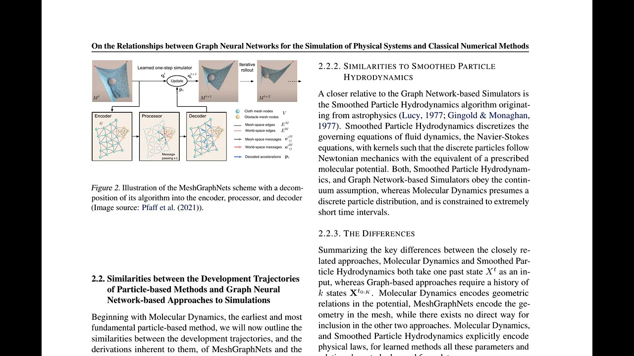 On the Relationships between Graph Neural Networks for the Simulation of Physical System