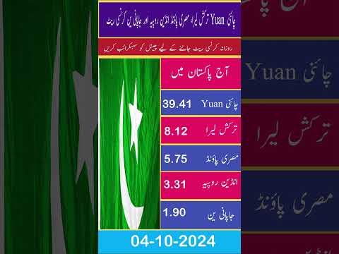 Today currency exchange rate #exchangerate #currency #pound