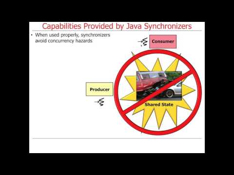 Overview of Java Synchronization (Part 1)