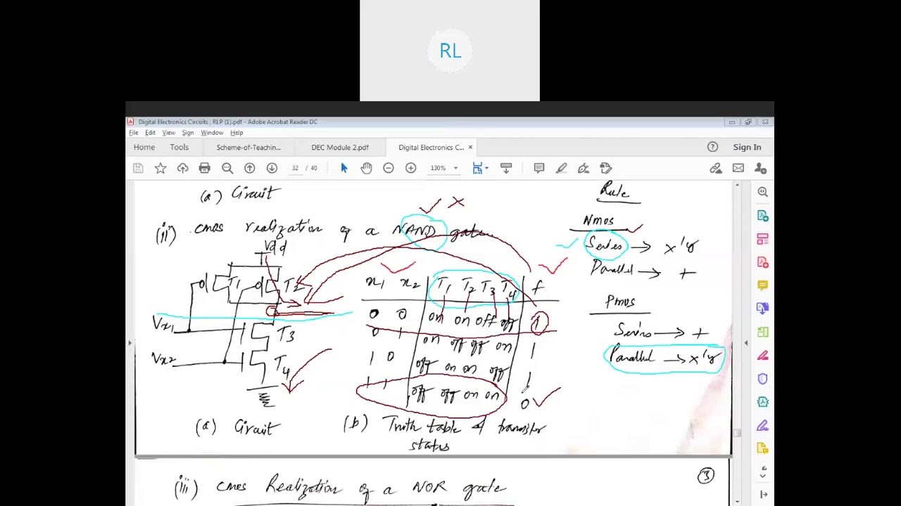 L12  , Module 1, Principles of Combinational Logic   CMOS Implementation