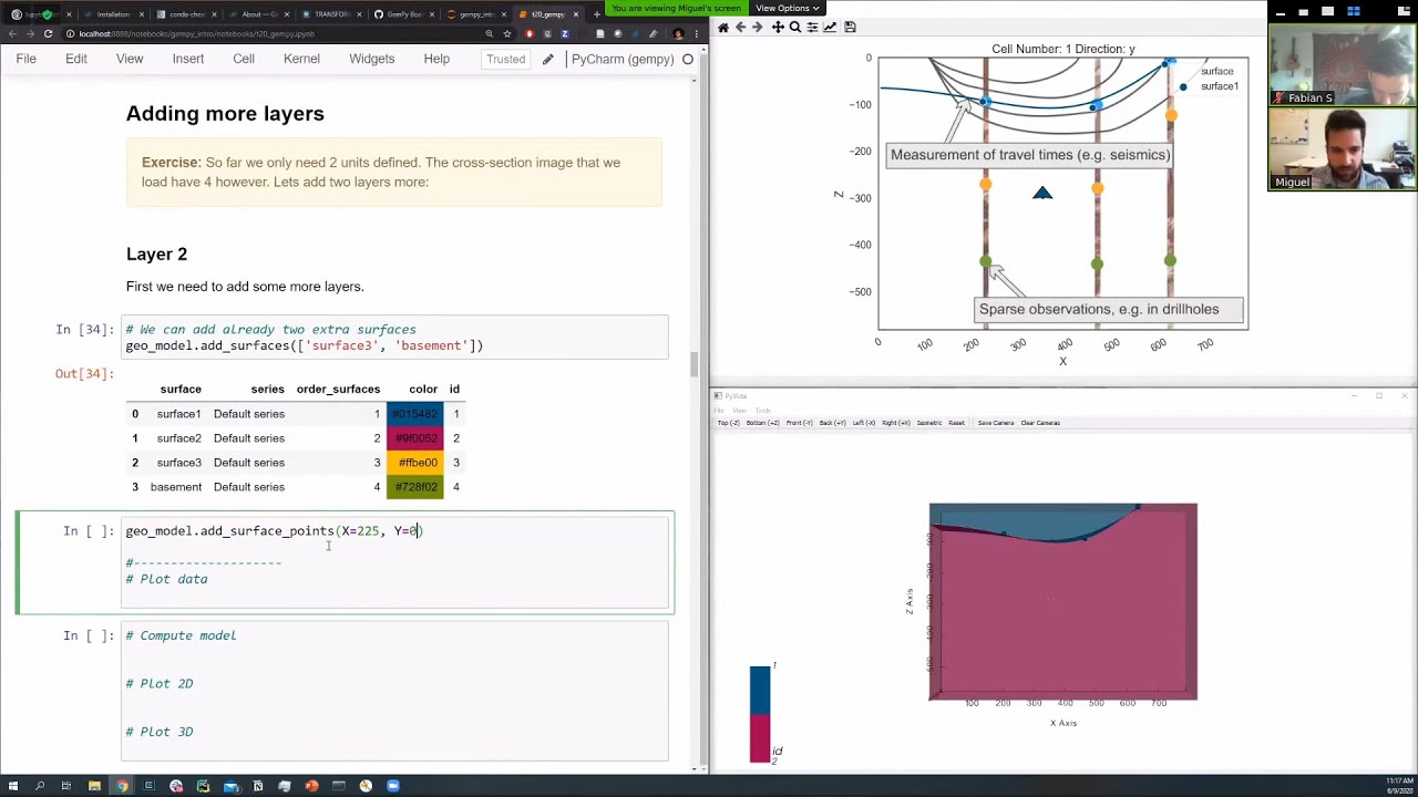 Tutorial: Geological Modeling with GemPy