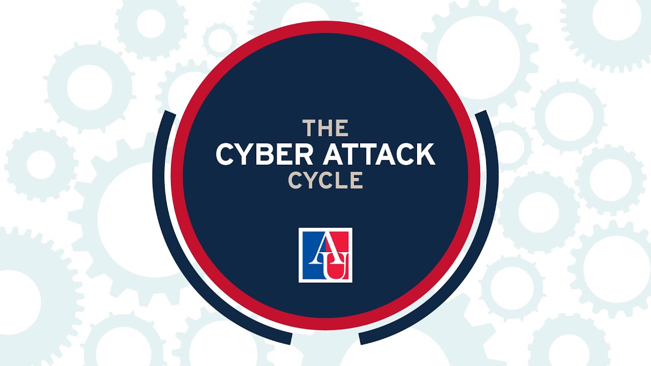 Understanding the Stages of the Cyber Attack Cycle | Galaxy.ai