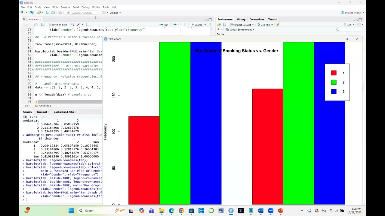 Data Visualization: Visualizing Categorical Variable in R Part 2