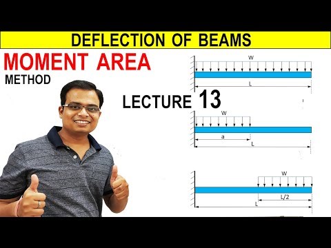 Deflection of Beams - 13 Video Lecture - Crash Course: GATE Mechanical Engineering (English)