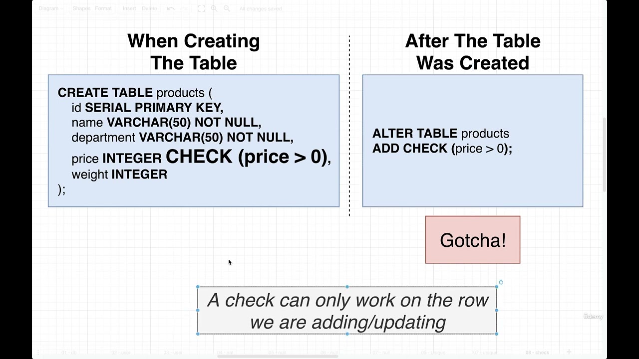 Adding a Validation Check