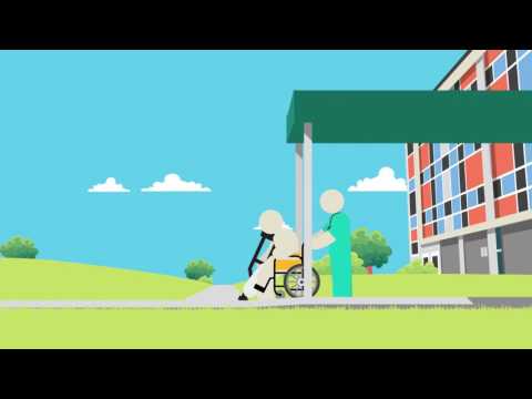 My Clinical Outcomes - Overview