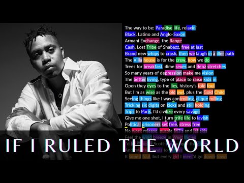 Nas - If I Ruled The World | Rhymes Highlighted