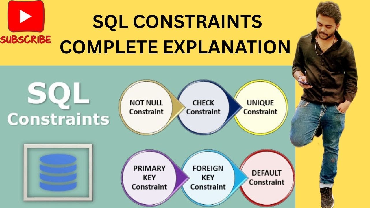 SQL Server Constraints Explained: Boost Data Integrity Today || #sql #sqlserver #constraints #video