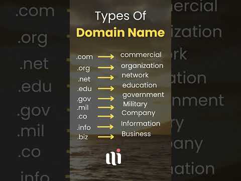 What Do Website Domain Names ACTUALLY Mean?