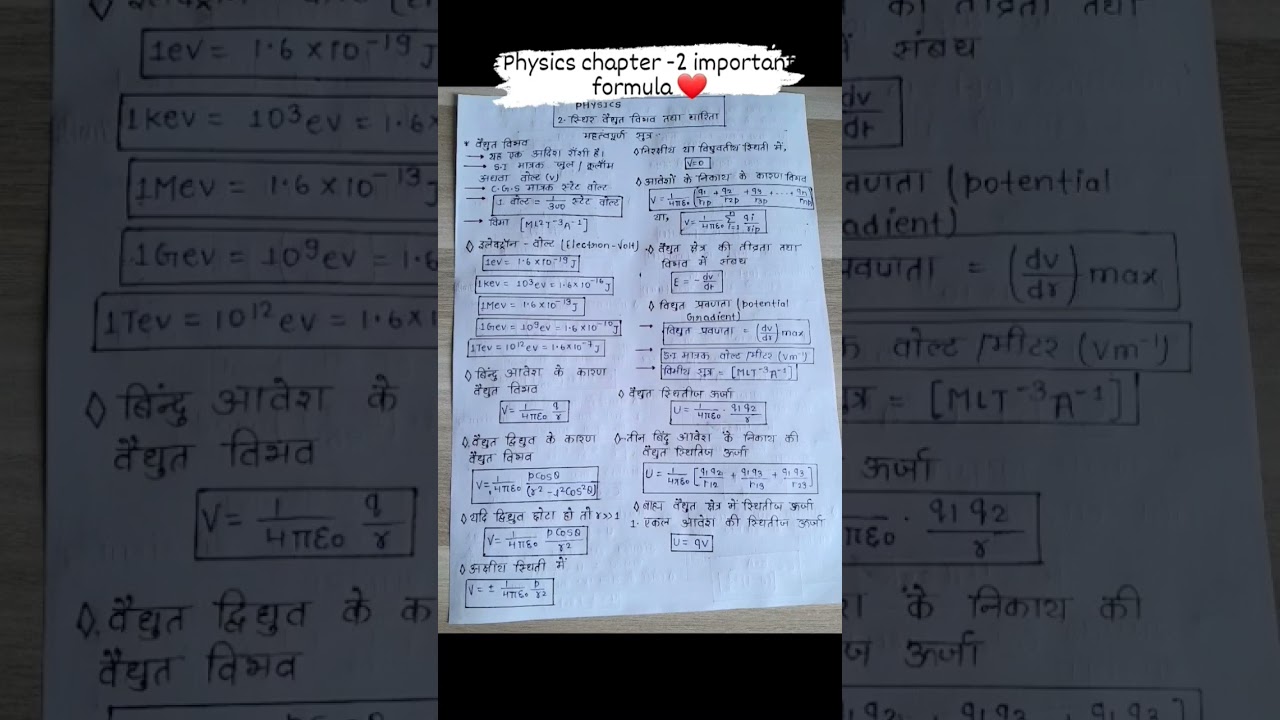 class 12th physics chapter -2 #physics #motivation #upsc #upboardexam